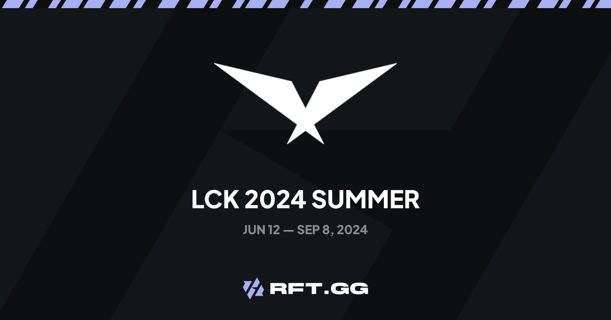 LCK 2024 Summer - Players | RFT.GG